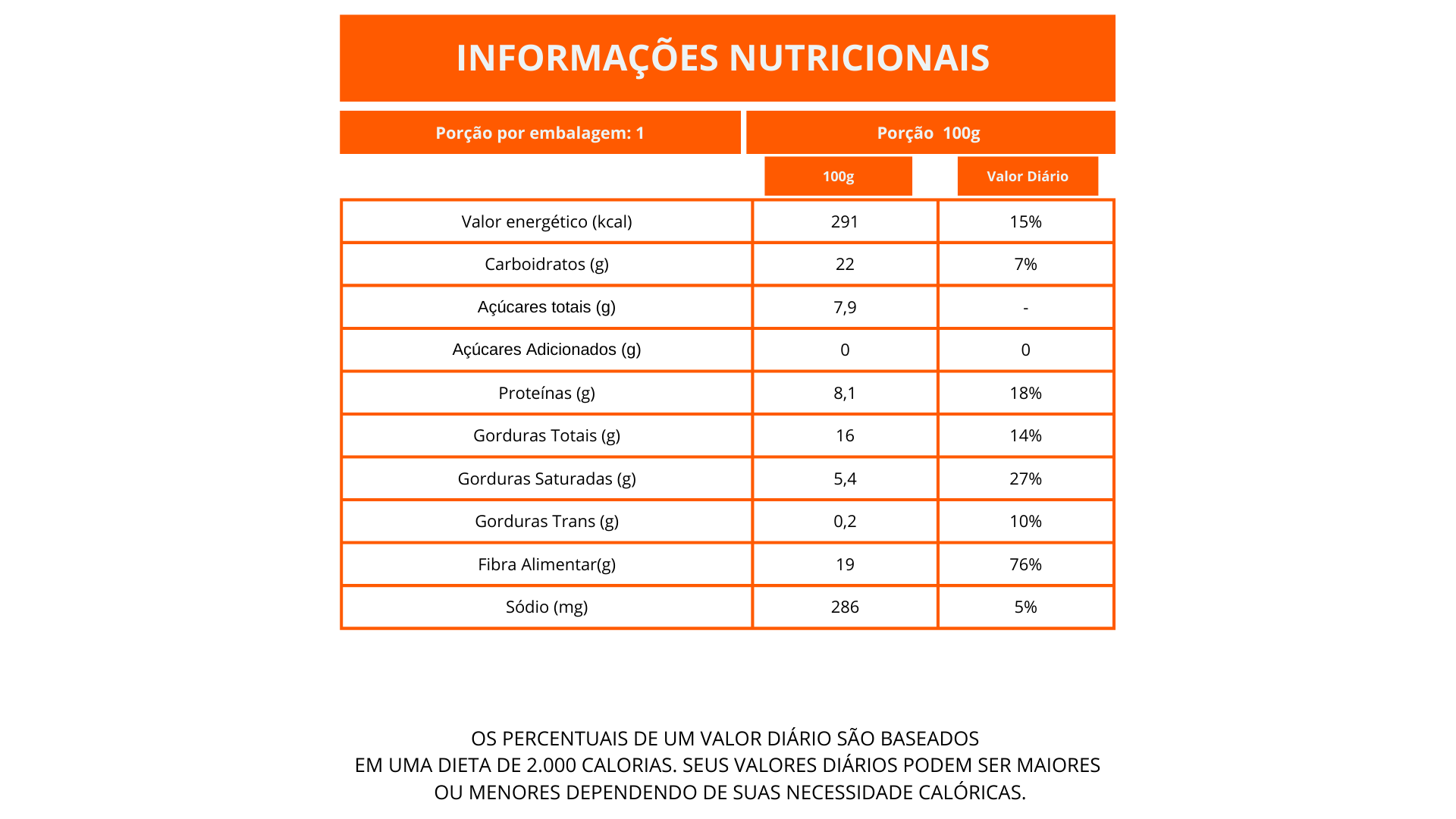 Forneria Luce - Mini Bolo de Cenoura Zero Açúcar: Sabor e Saúde