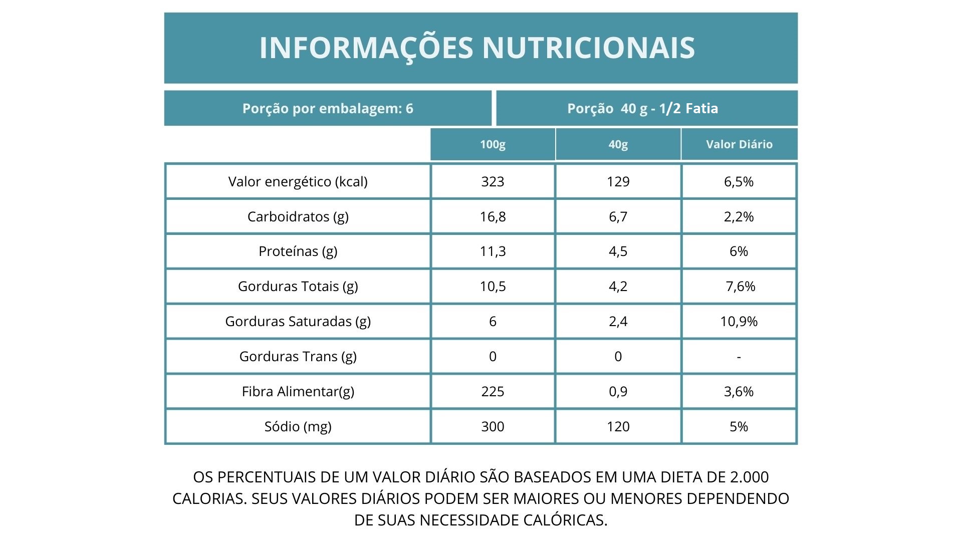 Forneria Luce - Mini Torta Integral de Frango